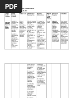 Family Nursing Care Plan in Case Study | PDF | Risk | Health Care