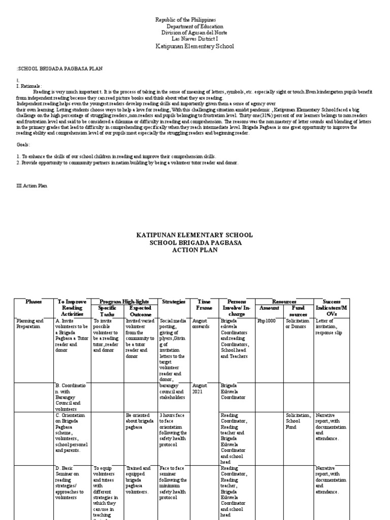 ACTION-PLAN-FOR-SCHOOL-BRIGADA-PAGBASA | PDF | Reading Comprehension | Communication