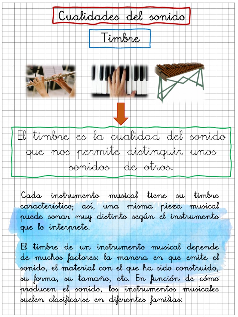 Características del Timbre Musical | PDF | Instrumentos de cuerda ...