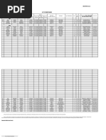 Social Pension Beneficiary Update Form | PDF | Family | Disability