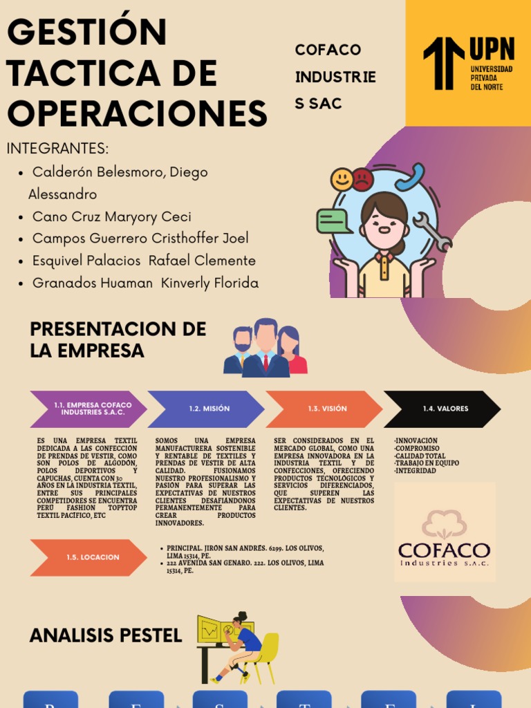 Estrategias de Producción en Cofaco | PDF | Planificación | Economias
