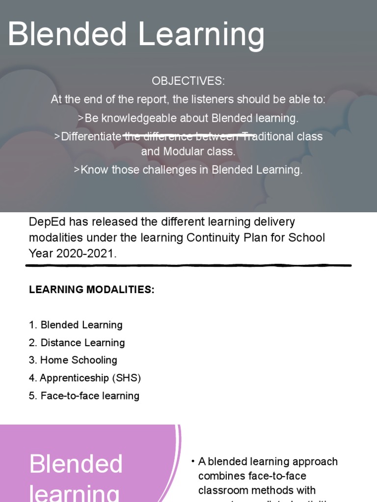 Maximizing Learning Through Reflection: An Analysis of Reflective ...