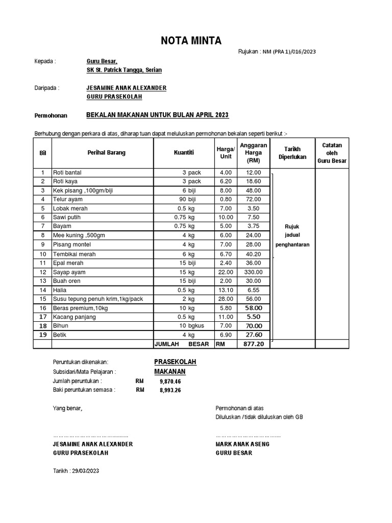 Pra 1 April Order | PDF