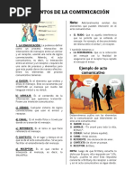 Actividades Elementos de La Comunicación. | PDF | Comunicación