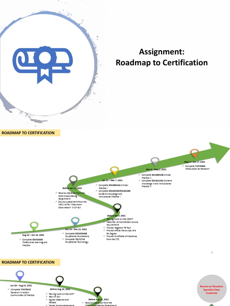 MAE Education Specialist Credential Path | PDF | Teachers | Credential
