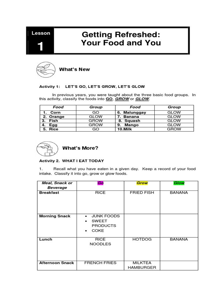 Pe Final | PDF | Healthy Diet | Dieting