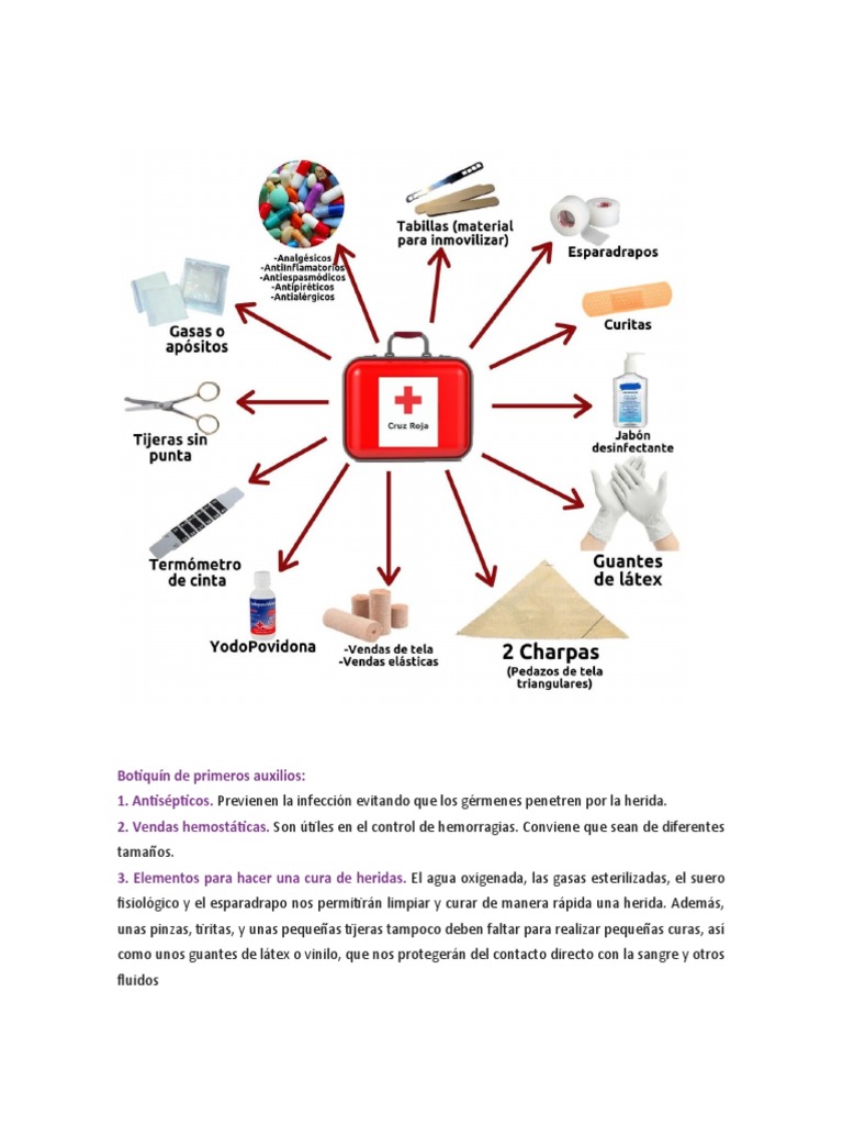 Botiquín de Primeros Auxilios | PDF | Herida | Primeros auxilios
