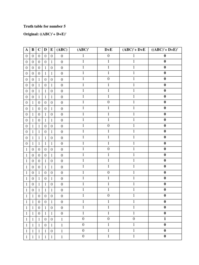 Truth Table | PDF