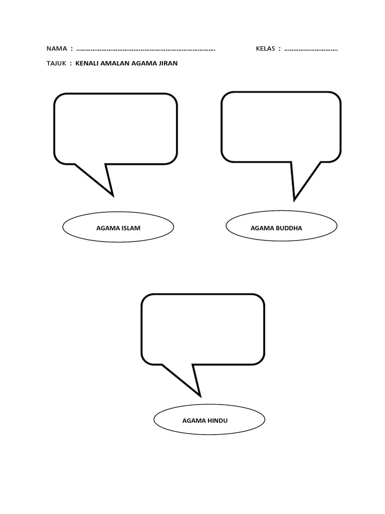 Kenali Amalan Agama Jiran Pdf