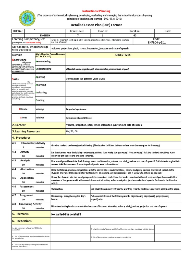 Detailed Lesson Plan (DLP) Format: Learning Competency/ies: Code: EN7LC-I-g-5.1 | PDF | Learning ...