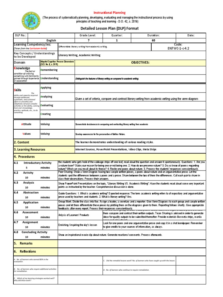 Detailed Lesson Plan (DLP) Format: Learning Competency/ies: Code: EN7WC ...