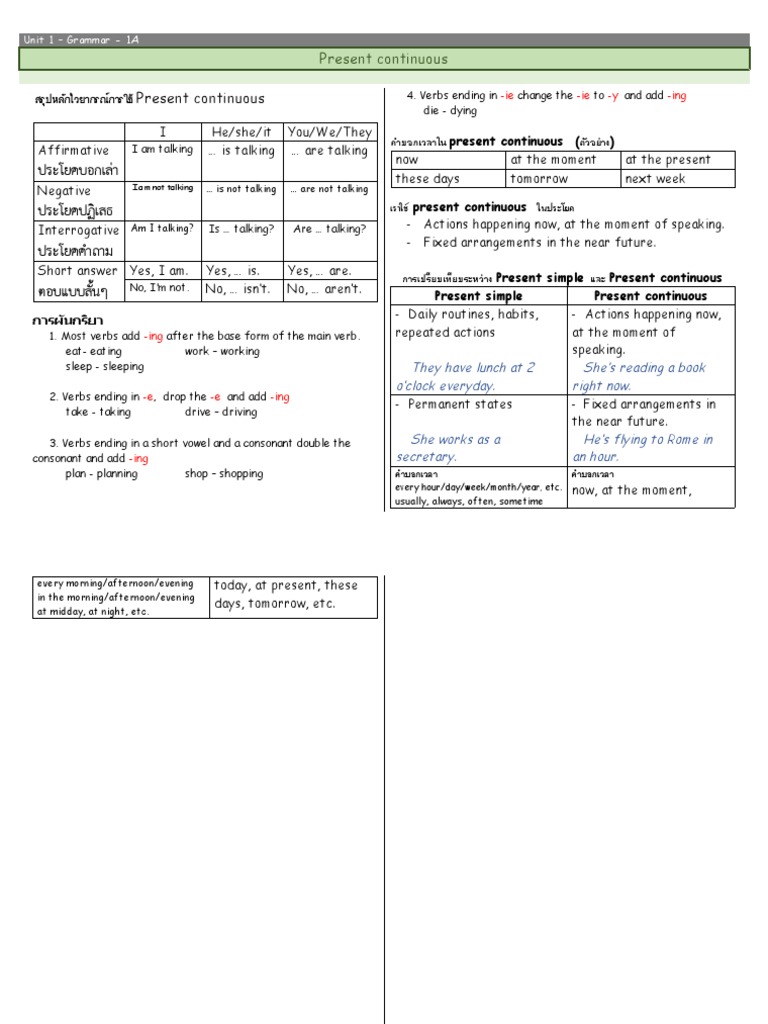Present Continuous | PDF