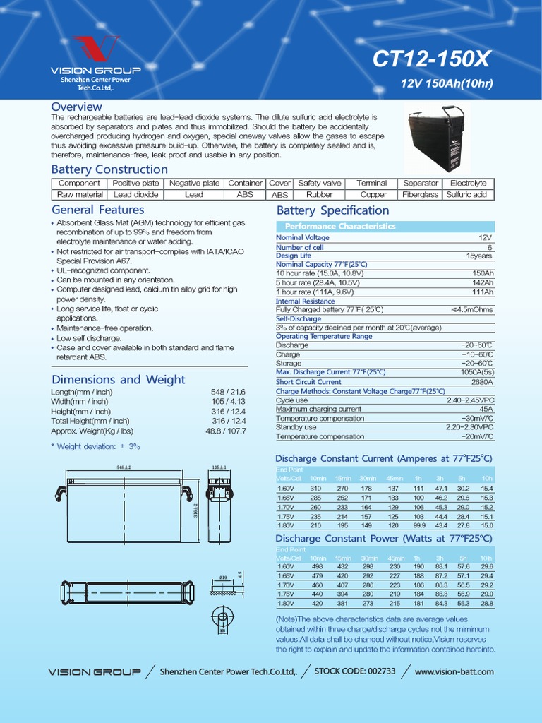 12V 150ah (10hr) : Shenzhen Center Power Tech - Co.Ltd | PDF | Physical ...