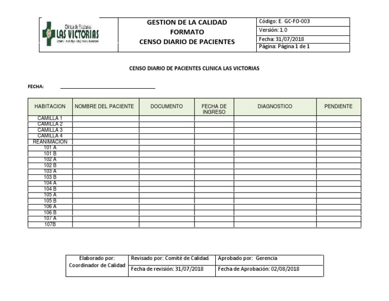 E.gc-Fo-003 Censo Diario de Pacientes | PDF
