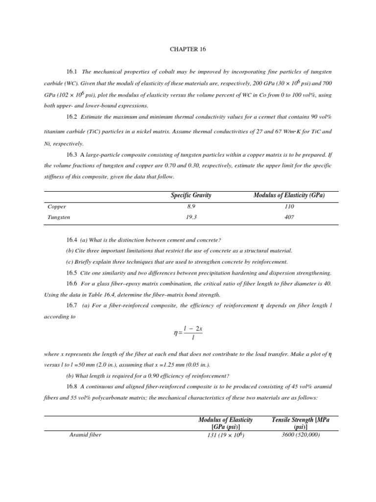 Assignment 11 2023 | PDF | Composite Material | Strength Of Materials