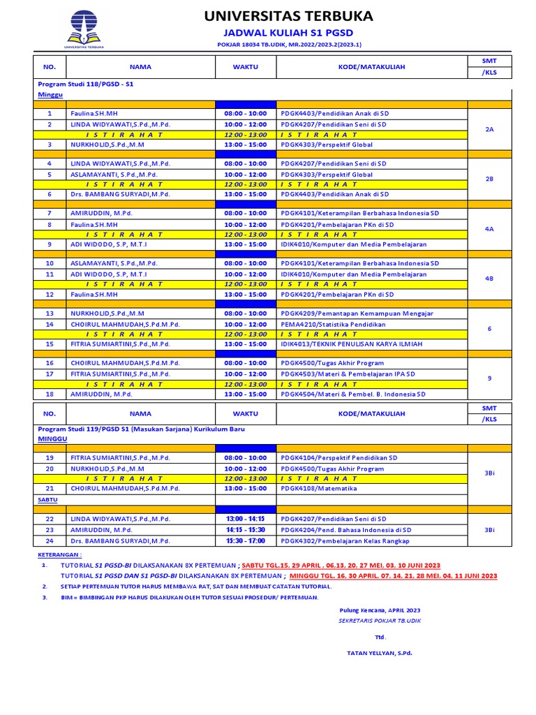 Jadwa TTM 2023.1 Pokjar TB - Udik Universitas Terbuka | PDF