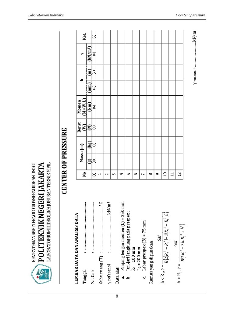 Laboratorium Hidrolika I. Center of Pressure | PDF