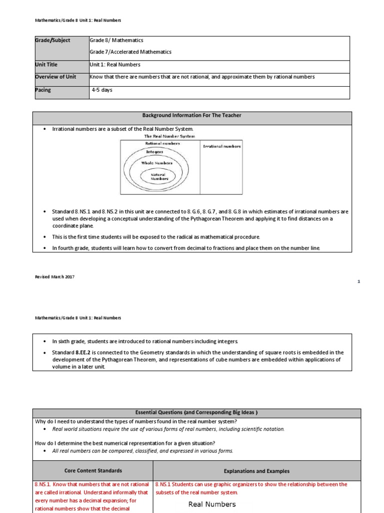 Grade 8 Unit 1 Real Number System | PDF | Numbers | Real Number