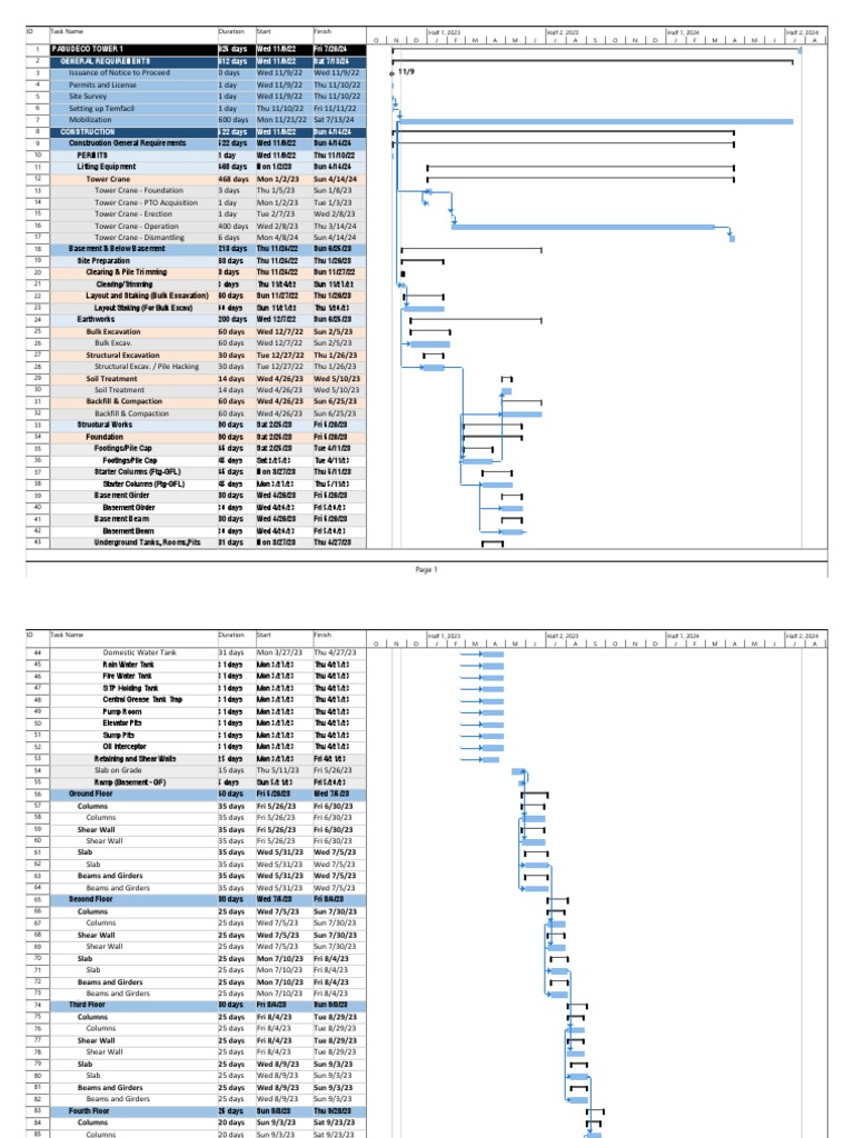 Construction Schedule Ascent | PDF | Basement | Architectural Elements