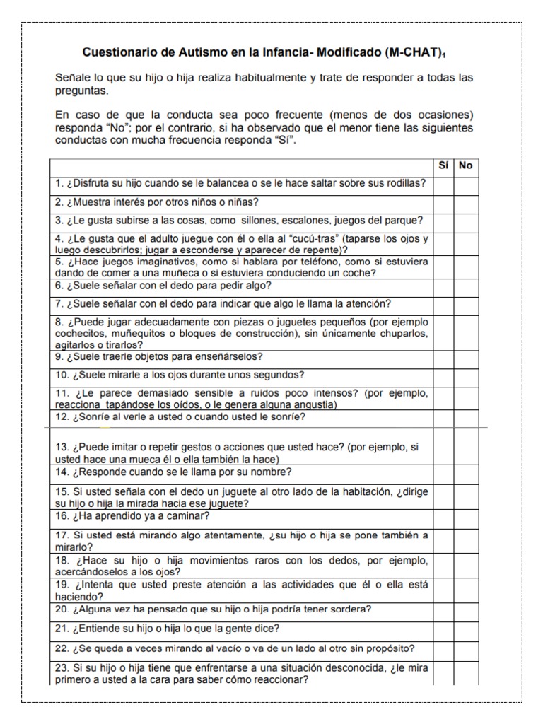 Cuestionario de Tea | PDF