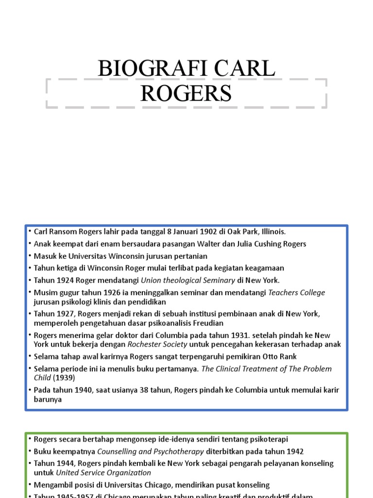 Biografi Carl Rogers | PDF