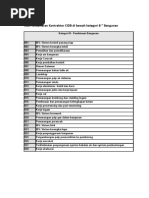 Integrity Pact - CIDB | PDF