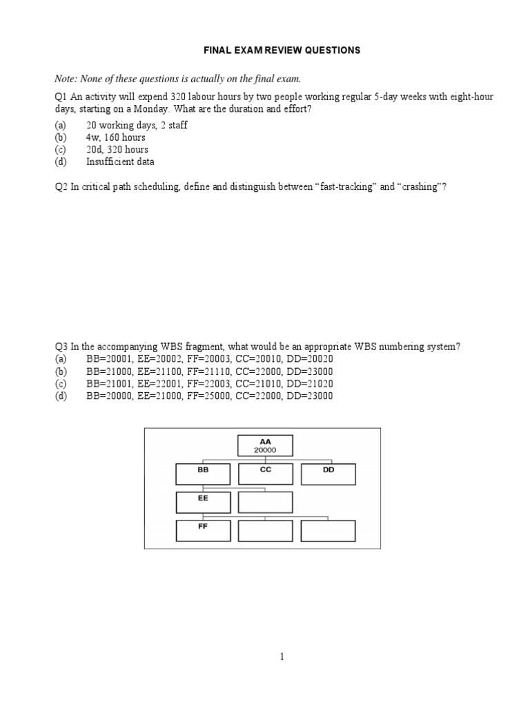 Final Exam Review Questions Without Answers | PDF