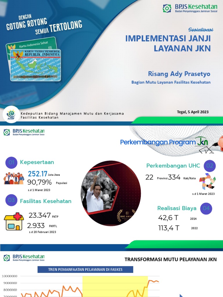 Implementasi Janji Layanan JKN: Sosialisasi | PDF