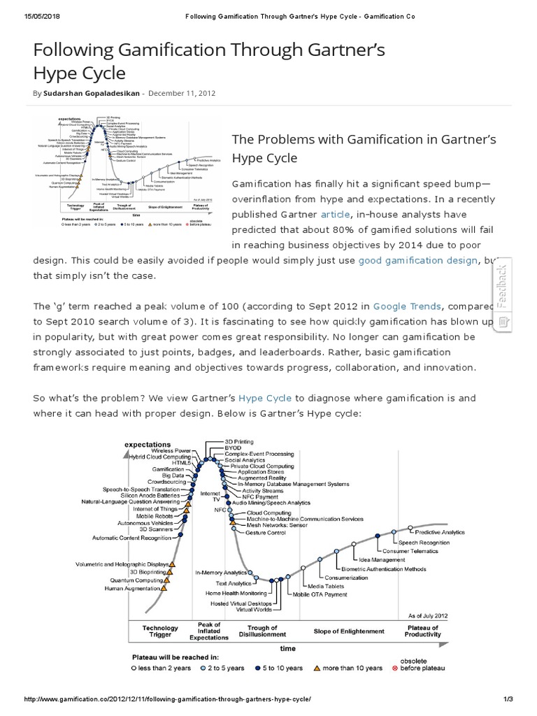6 - Following Gamification Through Gartner's Hype Cycle - Gamification Co | PDF | Cognitive Science