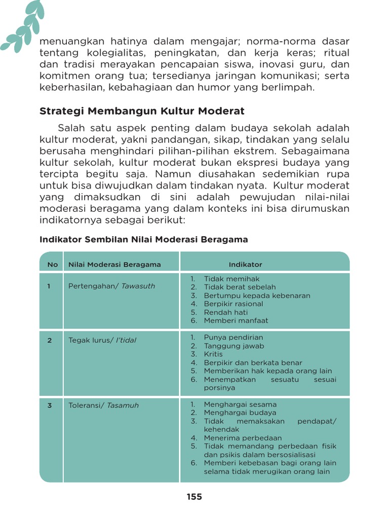 9 Nilai Indikator Moderasi Beragama | PDF | Karier & Perkembangan