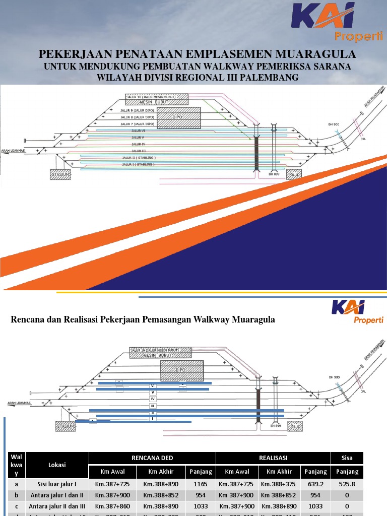 Sket Walkway MRL 2 | PDF
