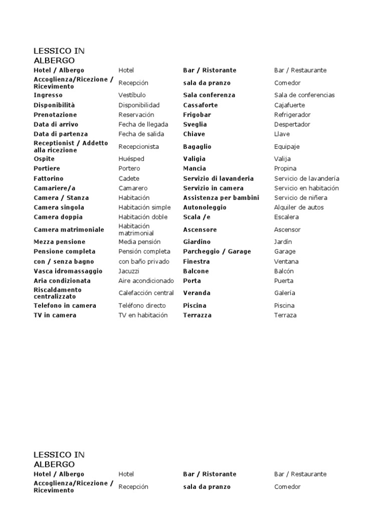 Lessico in Albergo | PDF