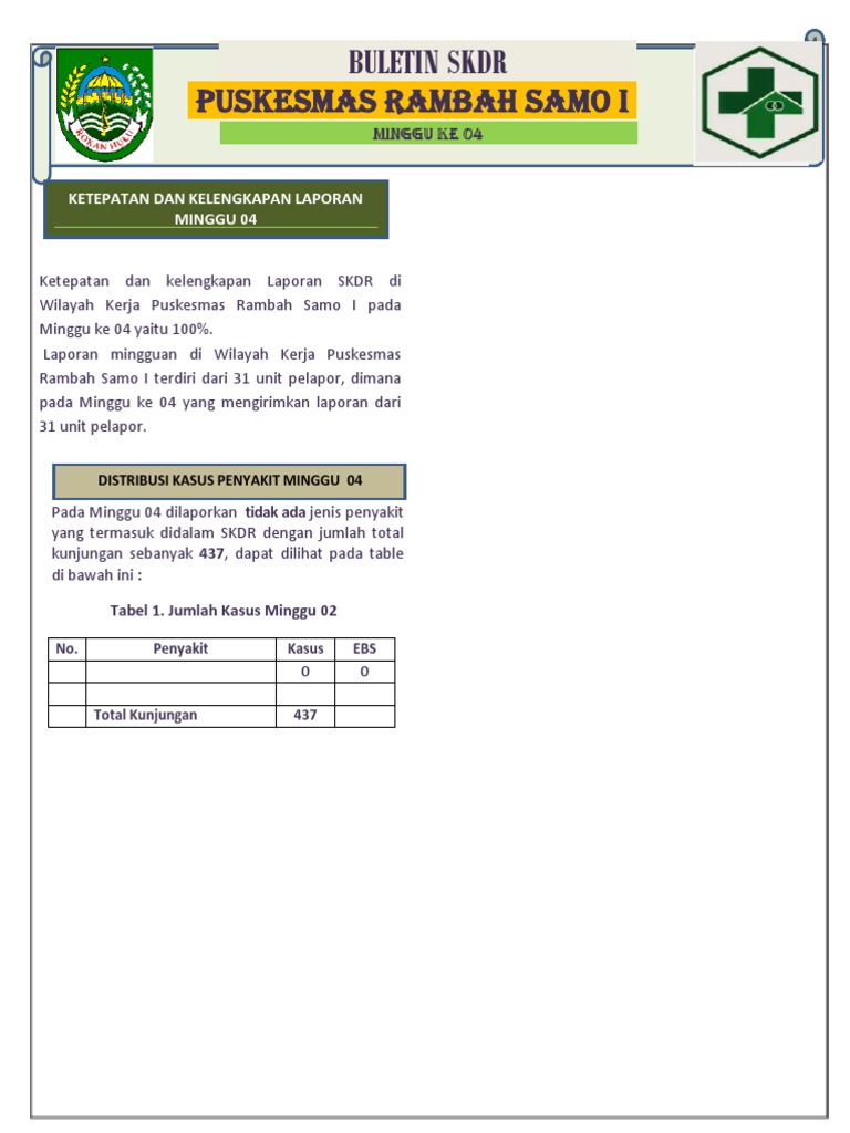 Buletin Minggu Ke 4 R.samo I | PDF