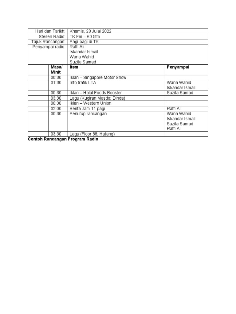 Contoh Program Radio | PDF