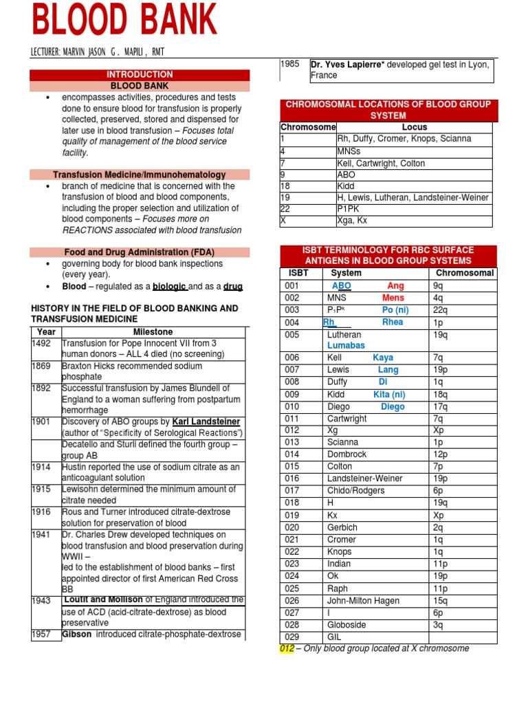 Blood Bank Reviewer | PDF | Blood Type | Histology
