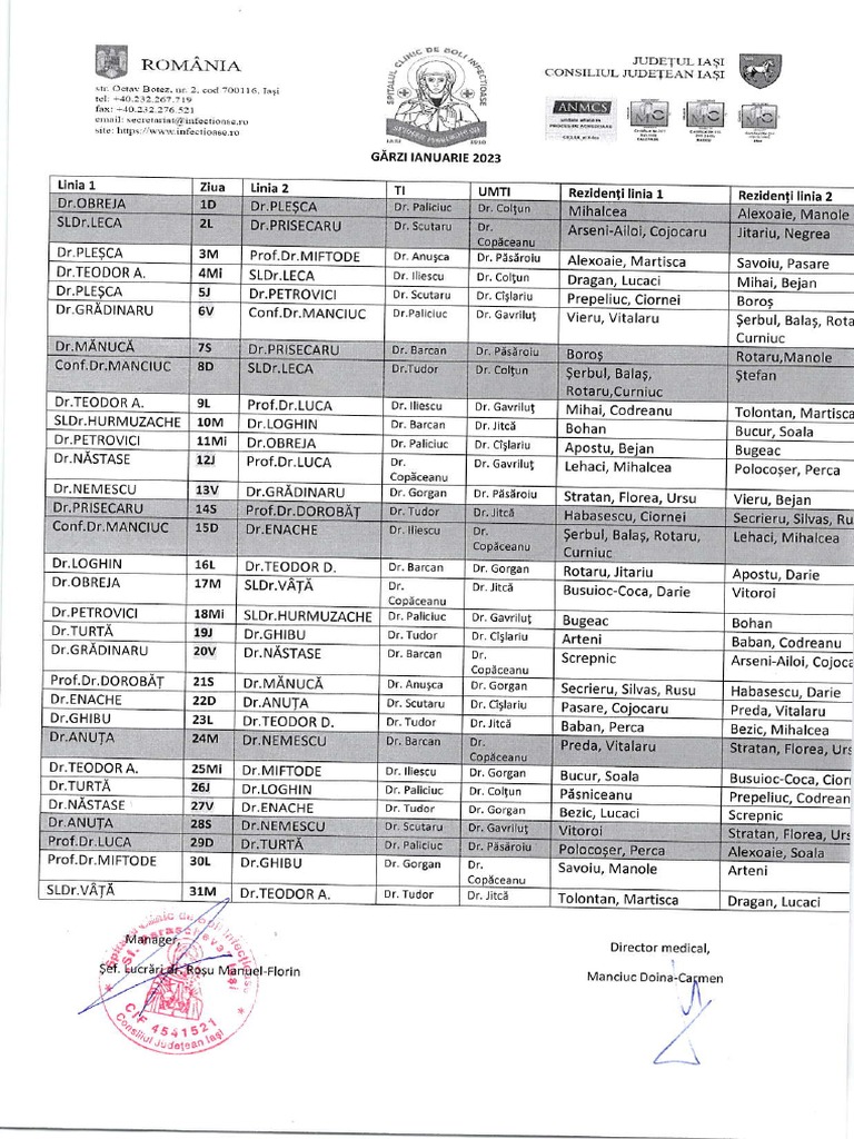 Spitalul Clinic de Boli Infecțioase ''Sf. Parascheva'' Iași | PDF