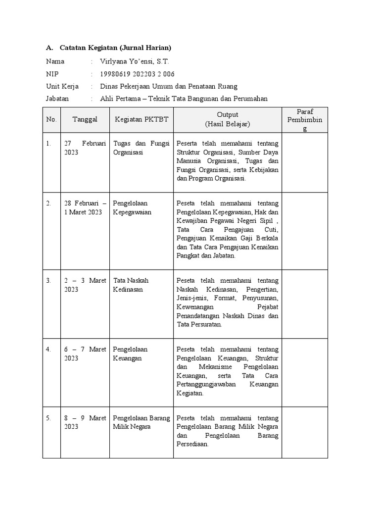 Catatan Kegiatan PKTBT | PDF