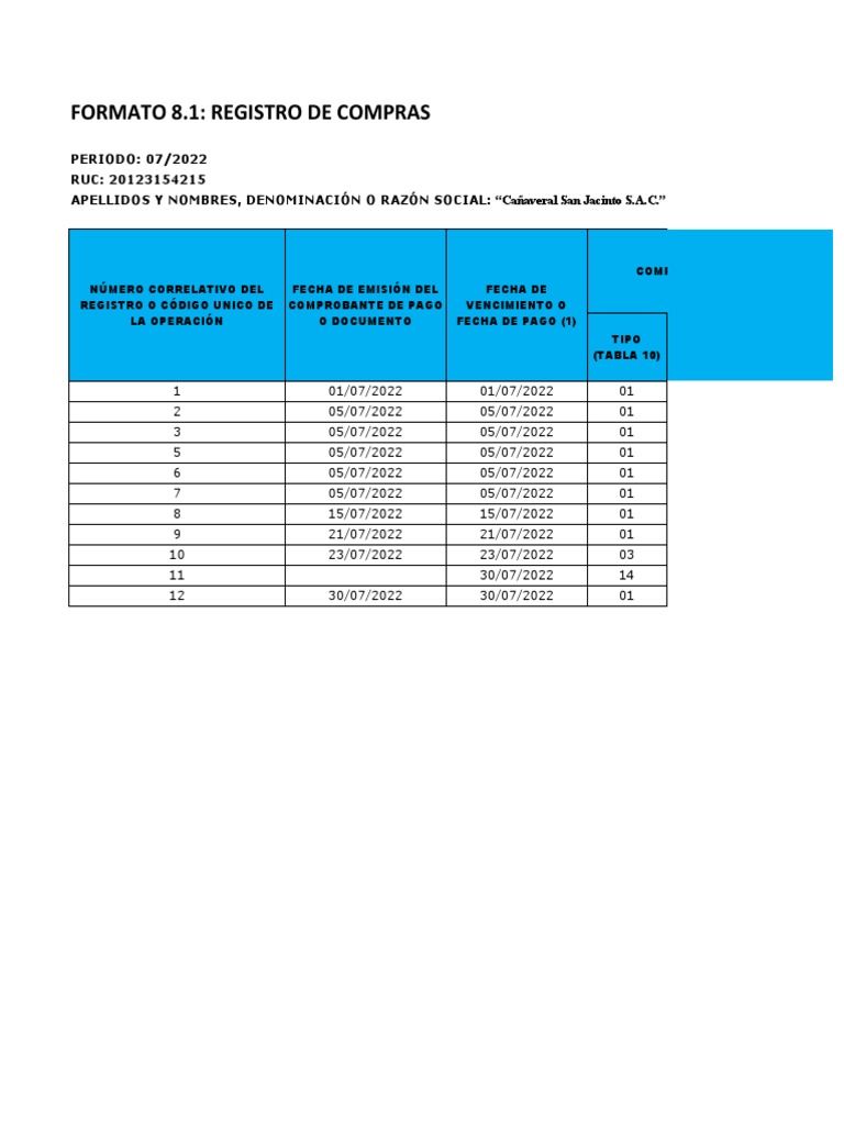 Caso San Jacinto S.A.C. | PDF | Economias