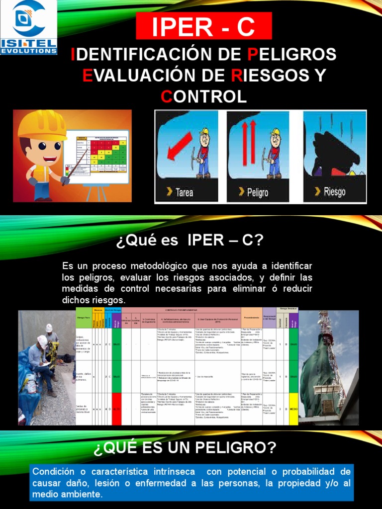 Presentacion Identificacion de Peligros y Evaluacion de Riesgos Iper | PDF | Riesgo | Probabilidad