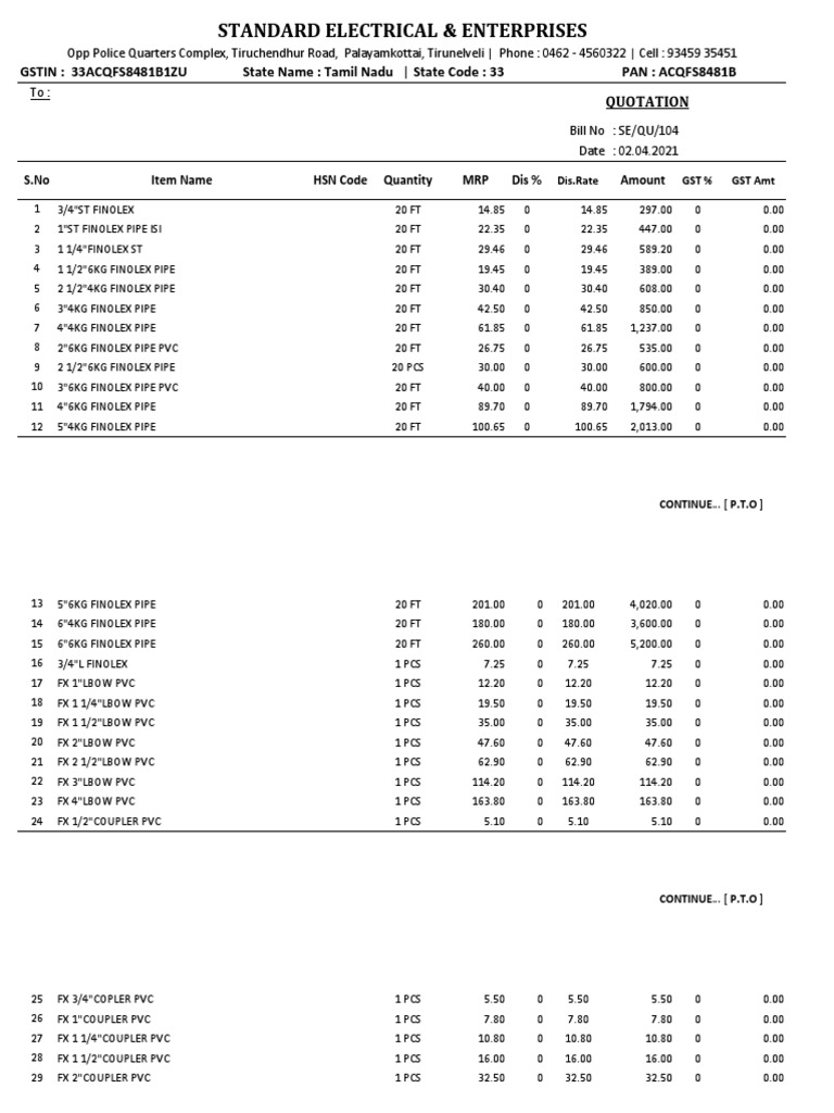 Finolex Pipes Price List 2025 | PDF | Economies | Government