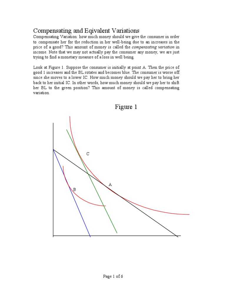 Compensating vs Equivalent Variation Explained | PDF | Utility ...