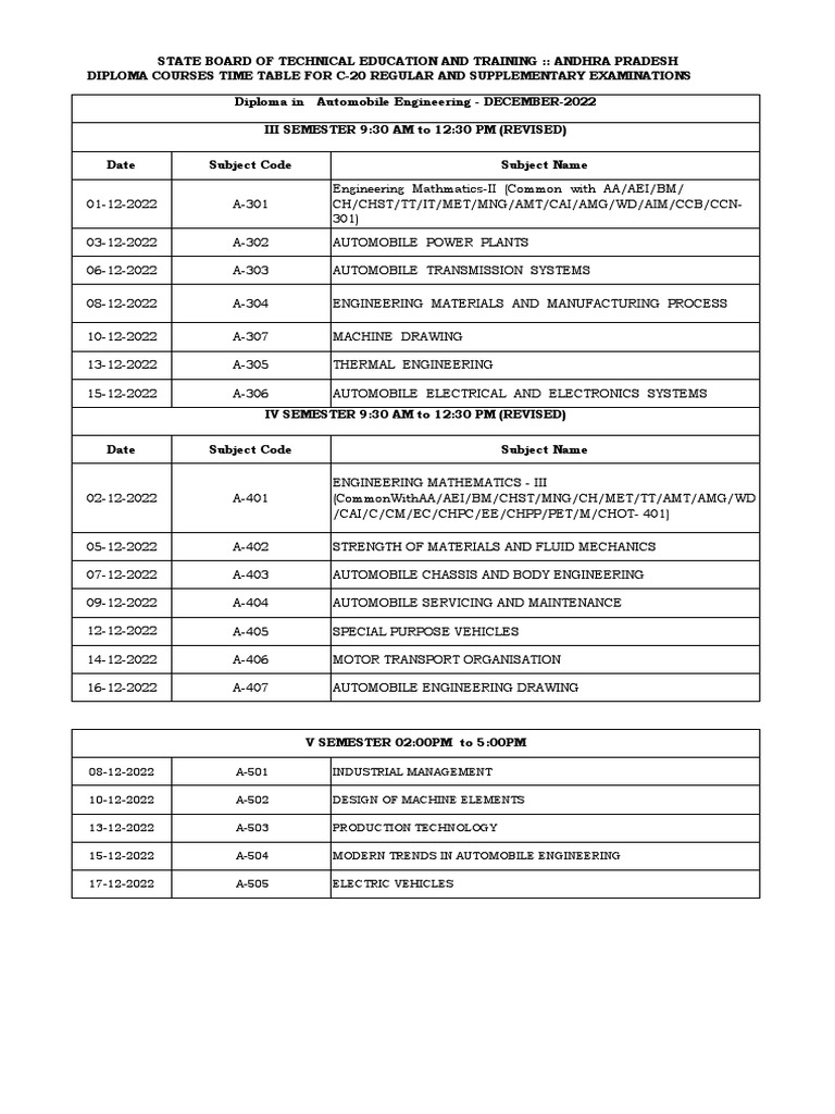 C-20 Time Table | PDF | Engineering | 3 D Computer Graphics