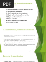 Clasificación de Las Constituciones | PDF | Constitución | Gobierno