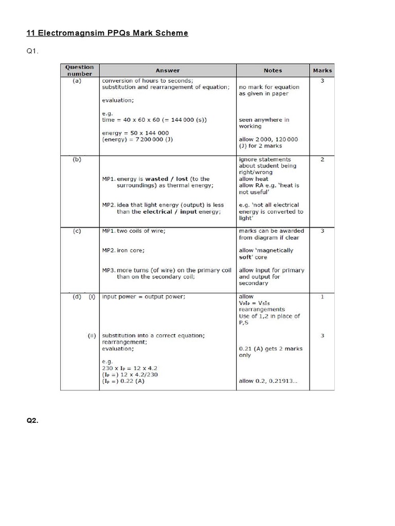11 Electromagnetism PPQs 2017-2018 Solutions | PDF