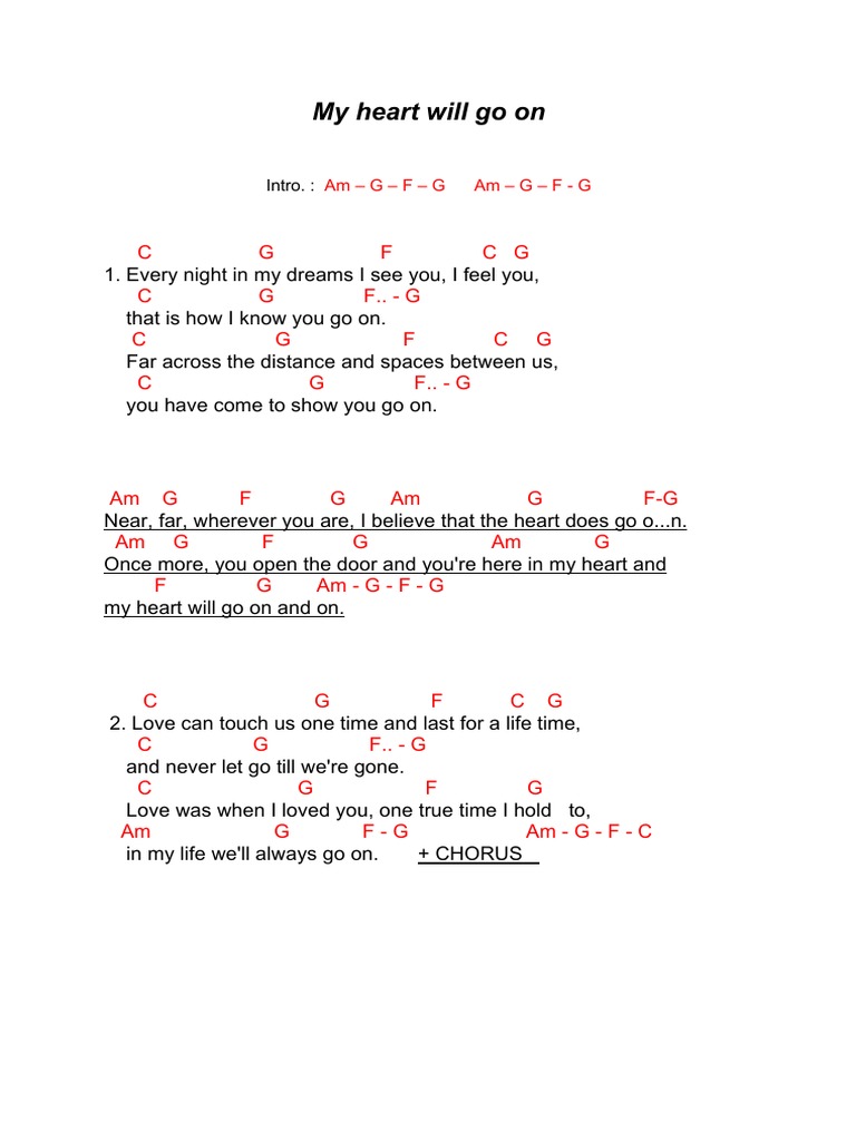 My Heart Will Go On: Ukulele Chords | PDF