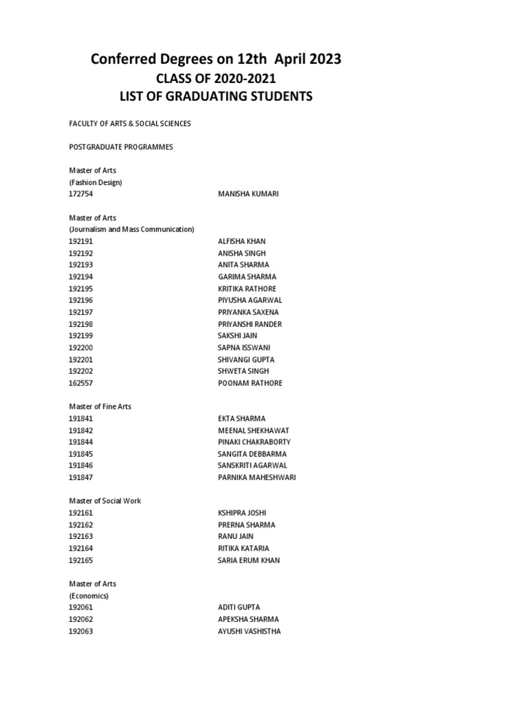 List of Graduands | PDF | Vocational Education | Qualifications