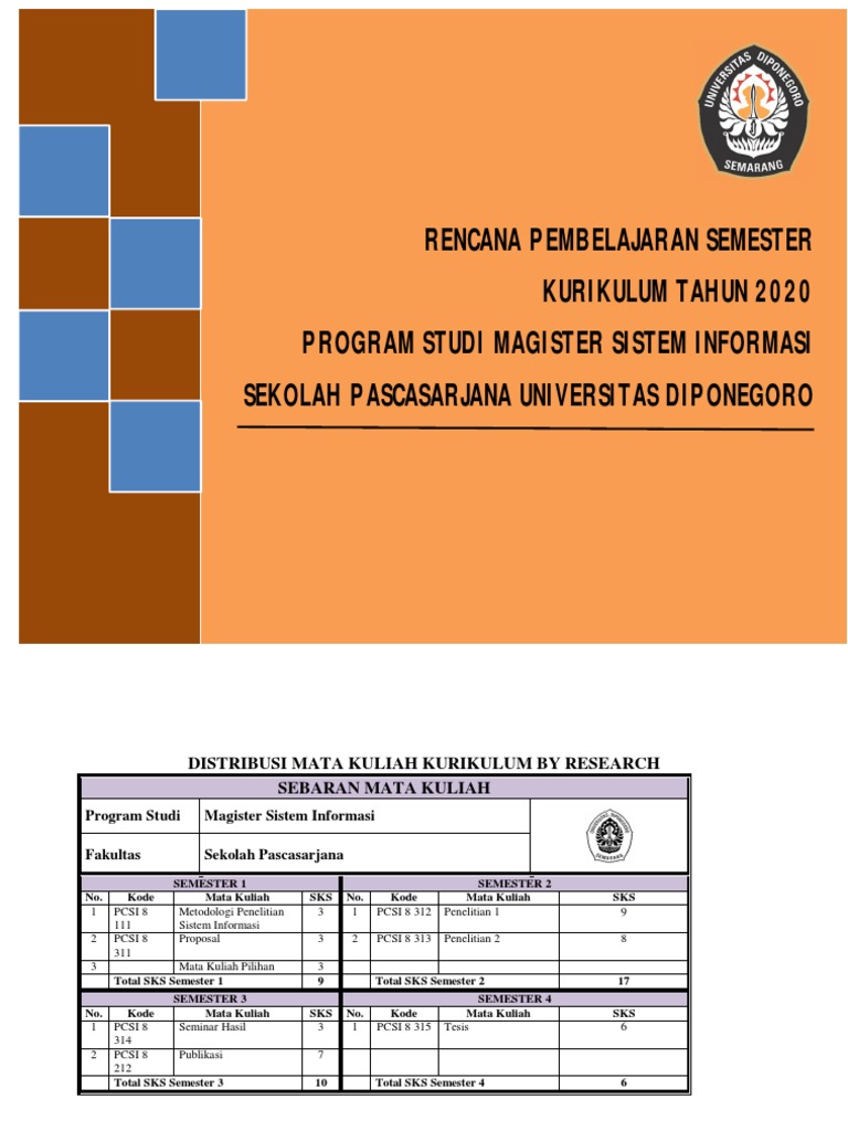 Rps Kurikulum 2020 Msi Undip | PDF