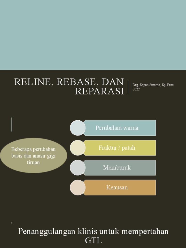 Relining, Rebasing | PDF