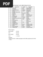 Daftar List Obat Obatan Dan Apd Yang Di Butuhkan Di Ruang Uks | PDF | Sains & Matematika