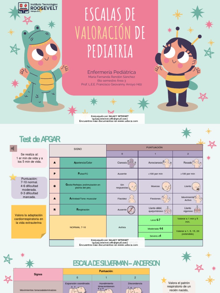 Escalas de valoración neonatal: APGAR, Silverman-Anderson y métodos de ...